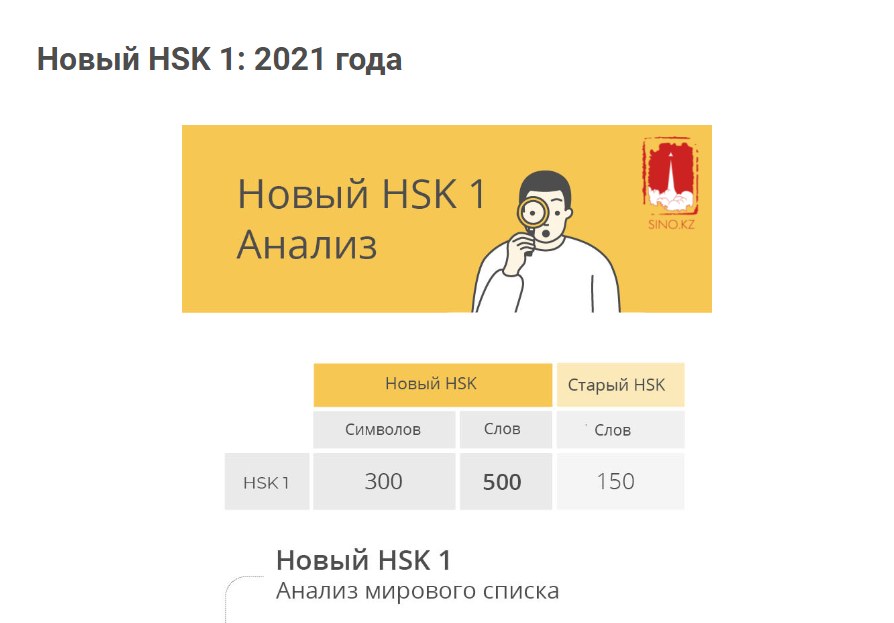 New HSK 1