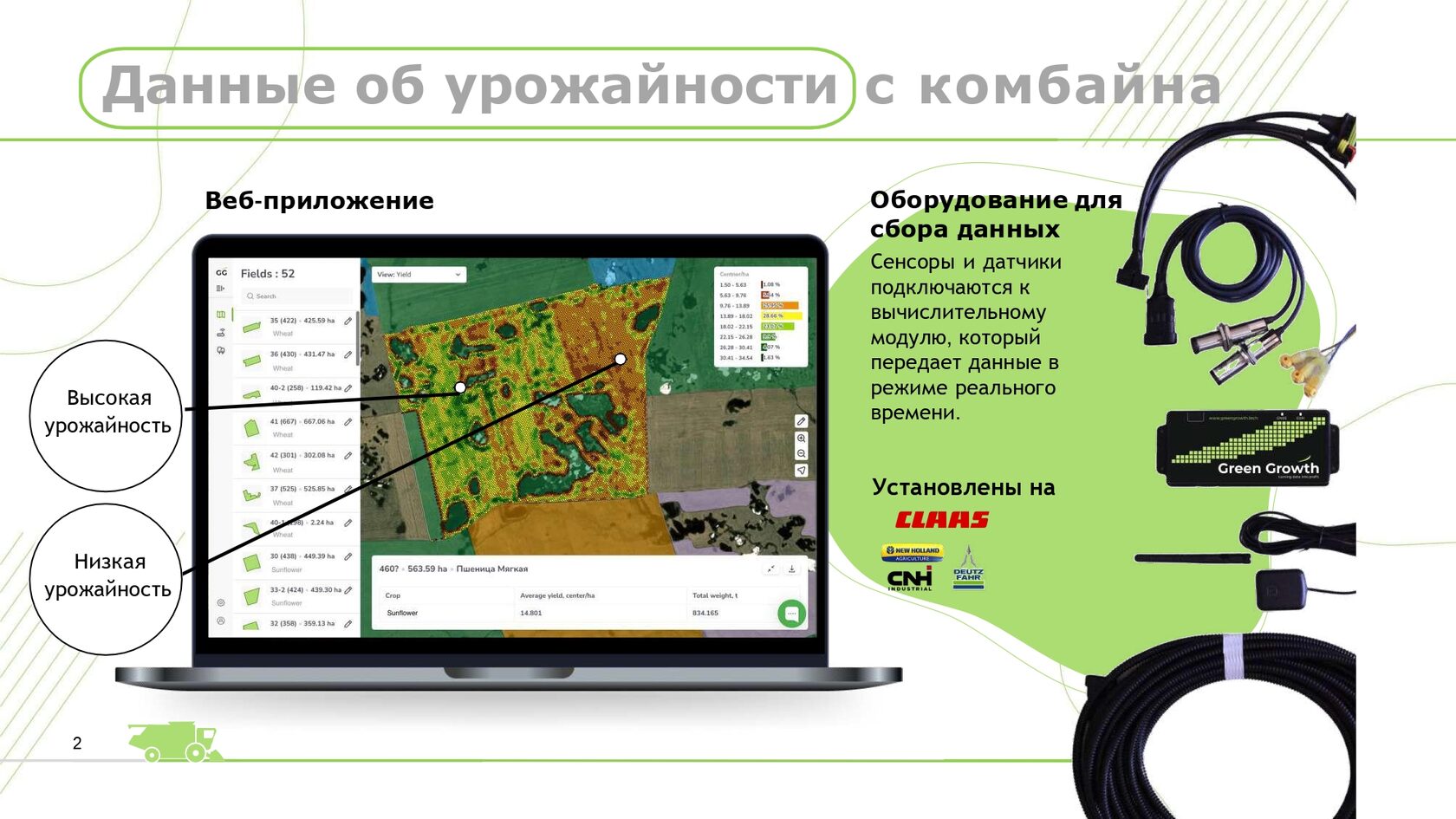 «AGRO DYNAMICS» - системы точного земледелия!