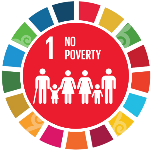 Sustainable Development Goals of Nazarbayev University