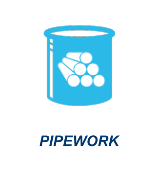 Anti-corrosion Corrocoat technologies