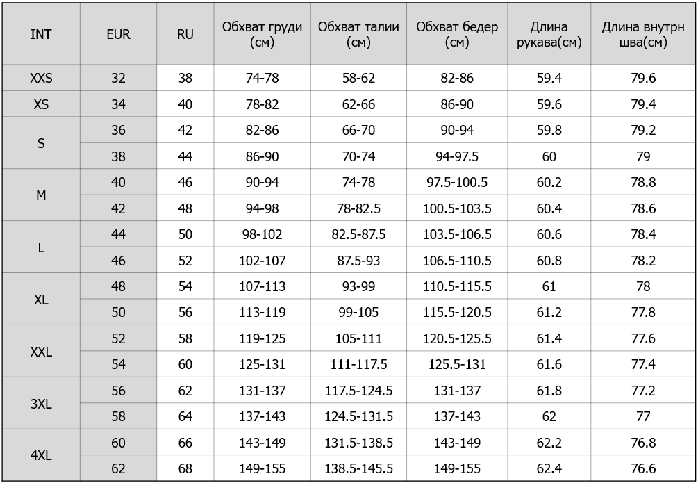 BESTORG Service - Спецодежда, спецобувь и СИЗ в Казахстане