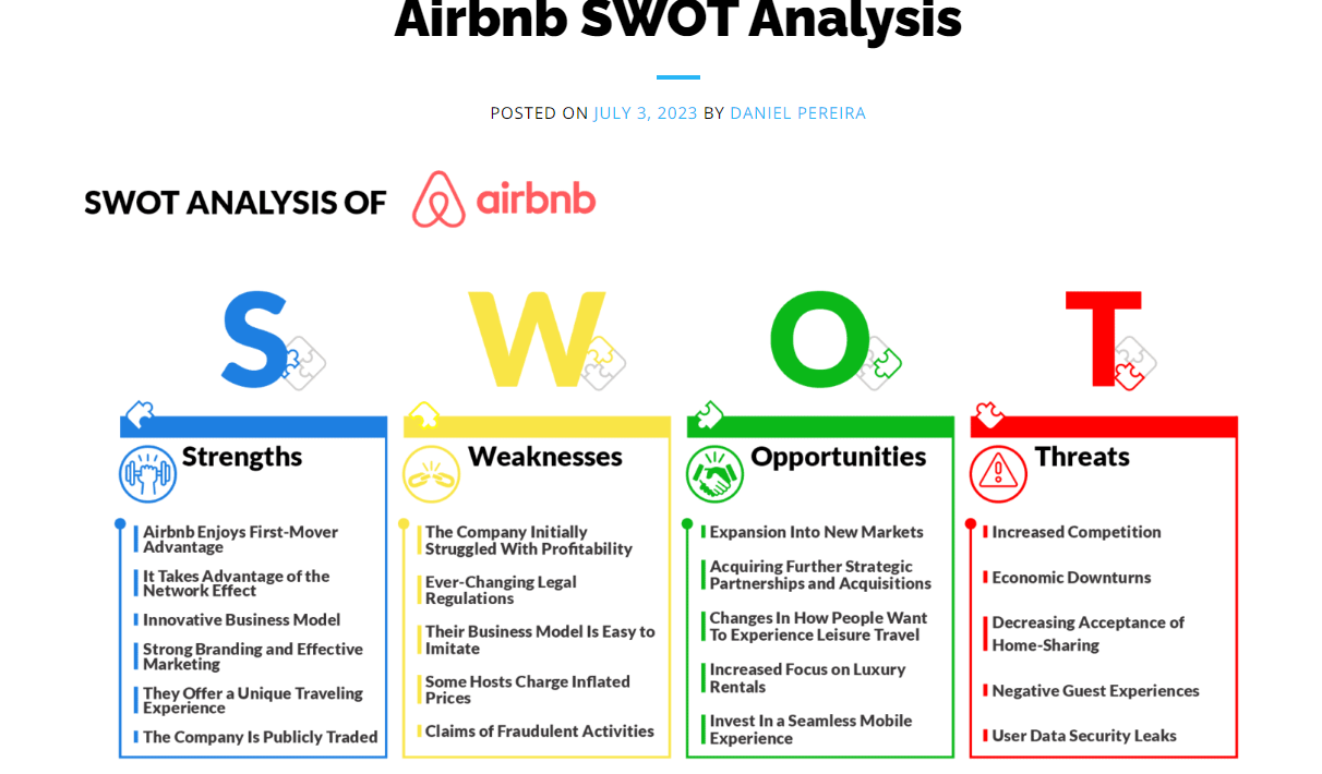 Большая подборка примеров SWOT анализа