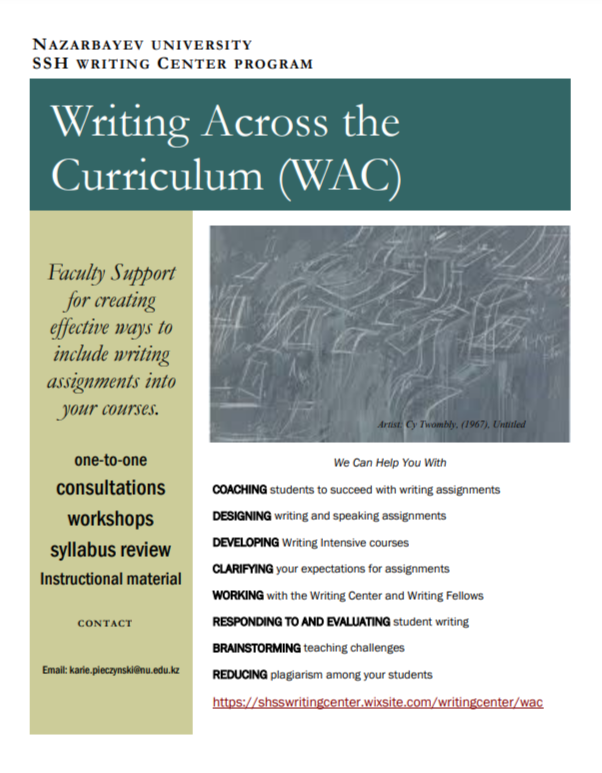 Writing Across Curriculum Writing Across Curriculum