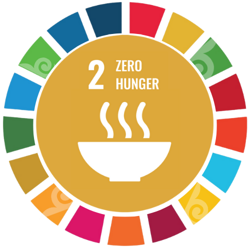 SDG 2: Zero Hunger