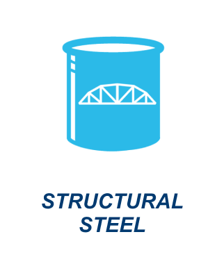 Anti-corrosion Corrocoat technologies