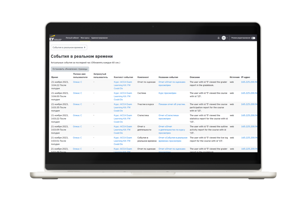 Платформа для онлайн-обучения (LMS) | Академия бизнеса EY Кавказ и ...