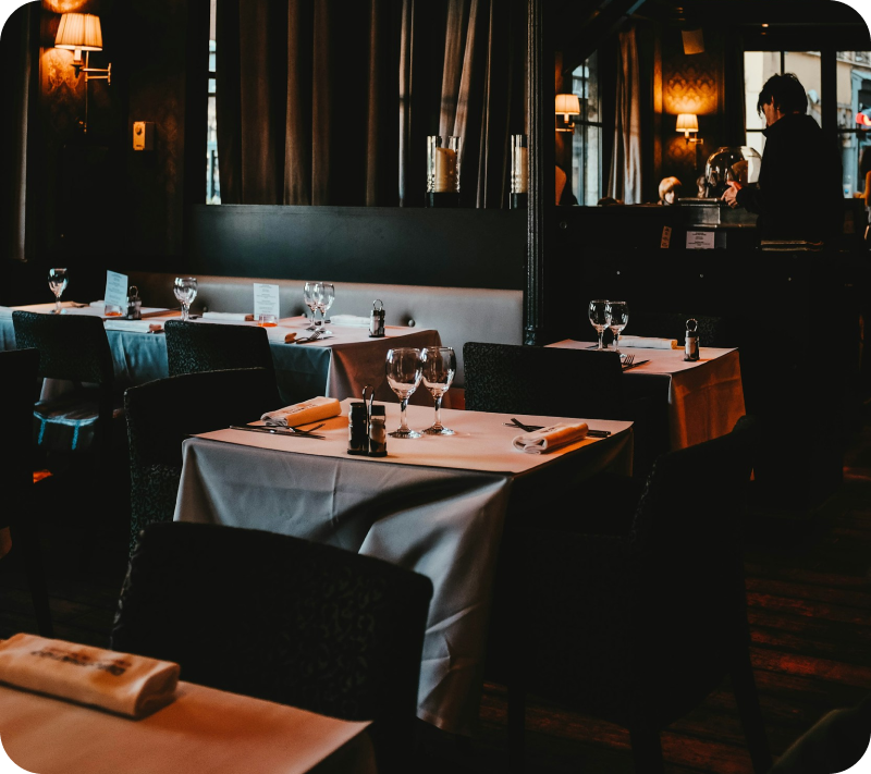 Система автоматизации ресторана и кафе – программа для общепита, HoReCa ...