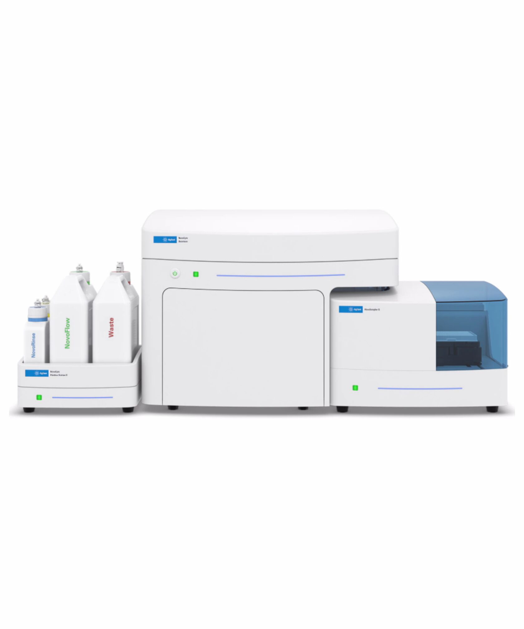 Quanteon Flow Cytometer Systems 4 Lasers | ProLabSupport