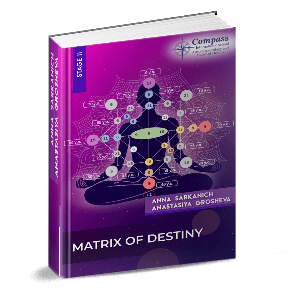 International school Astro Numerology and Matrix of Destiny «Compass»