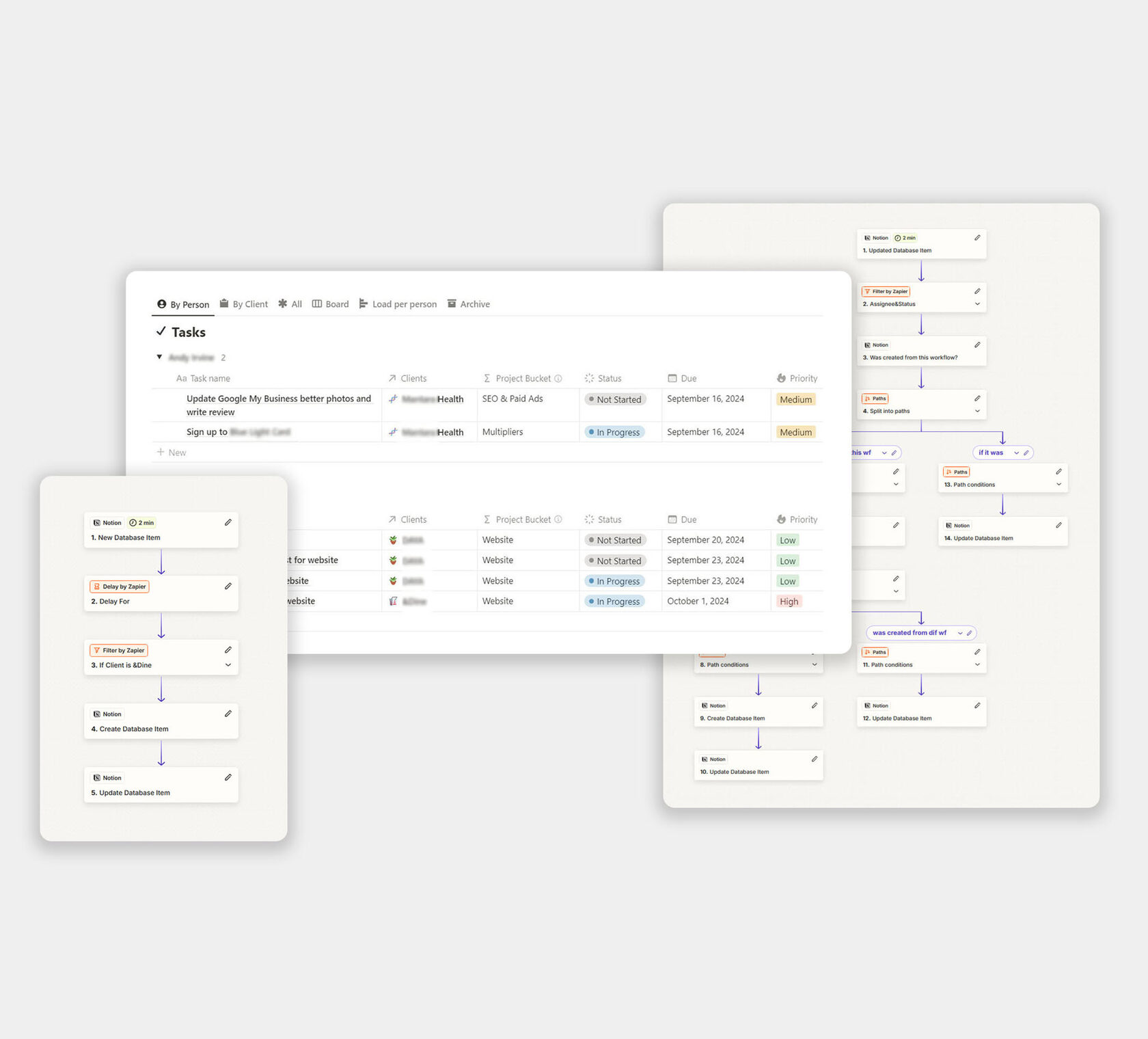 Projects & Tasks Sync Across Multiple Notion Accounts with Zapier| Processters