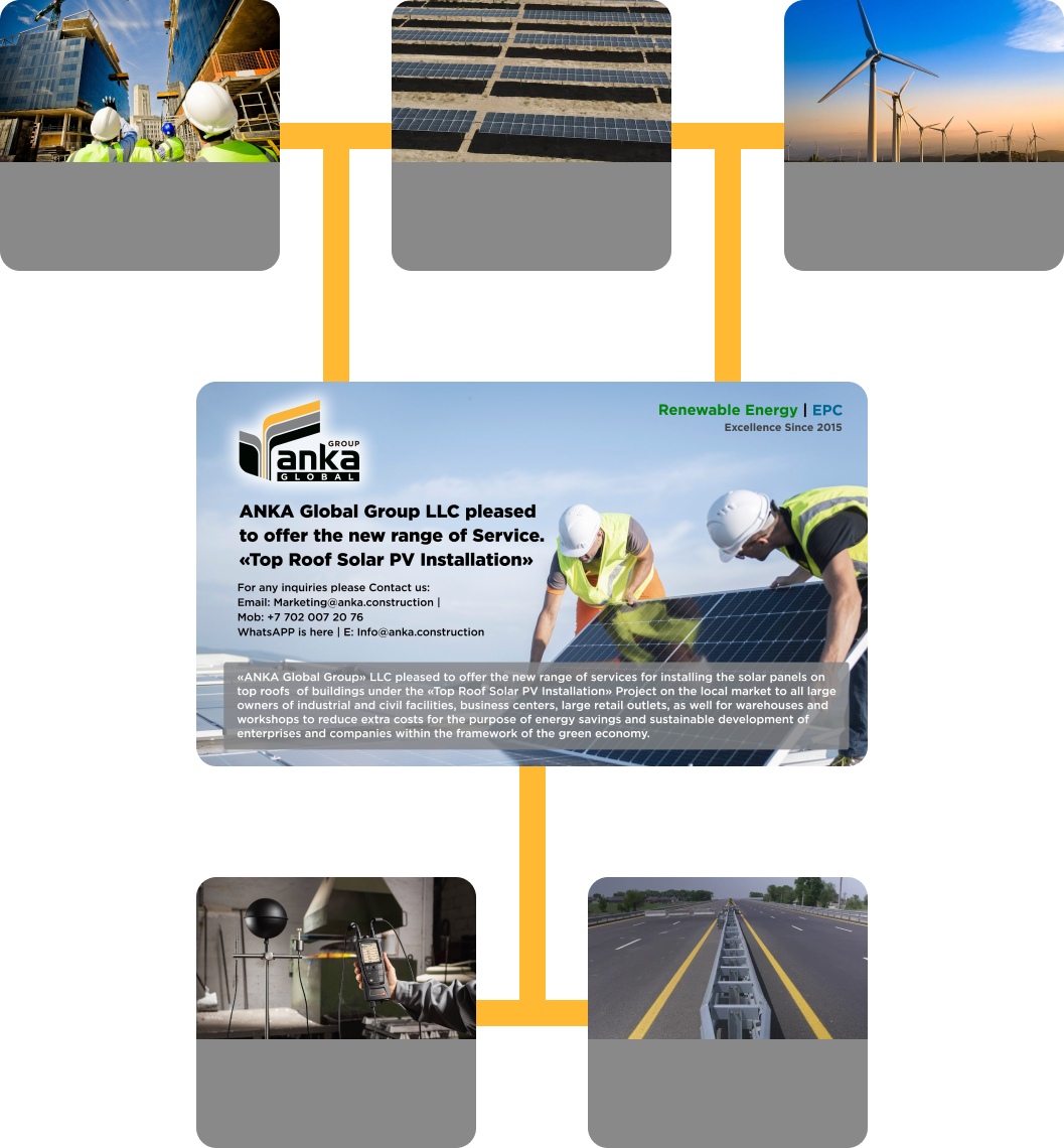 Renewable Energy | EPC | Road Construction Infrastructure