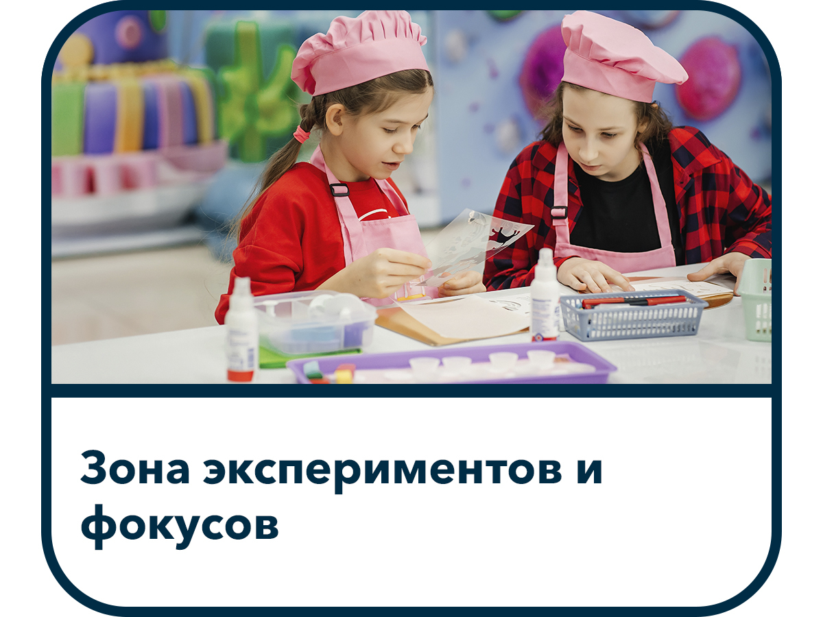 Музей Мороженого и Сладостей, Минск